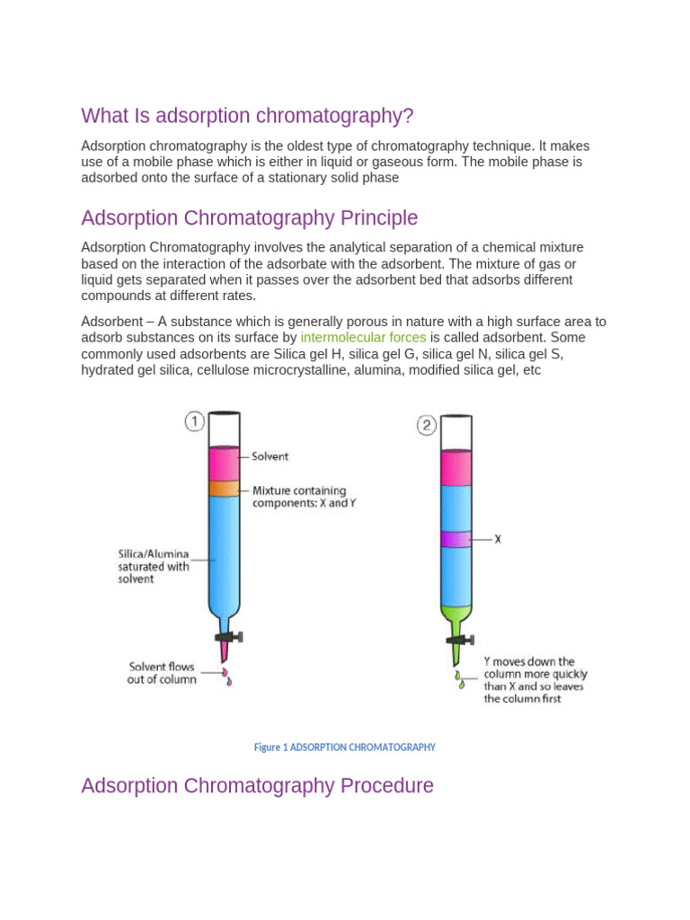 Adsorption Chromatography | PDF | Chromatography | Thin Layer Chromatography