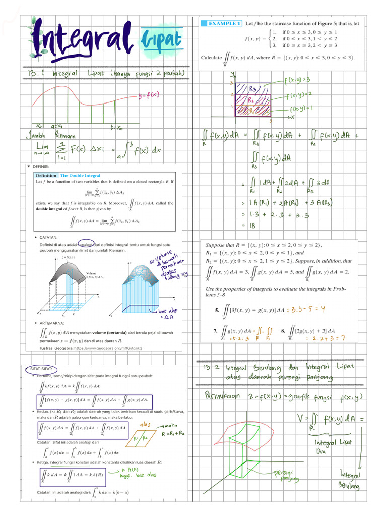 Bab 13 Integral Lipat (Nasywa) | PDF