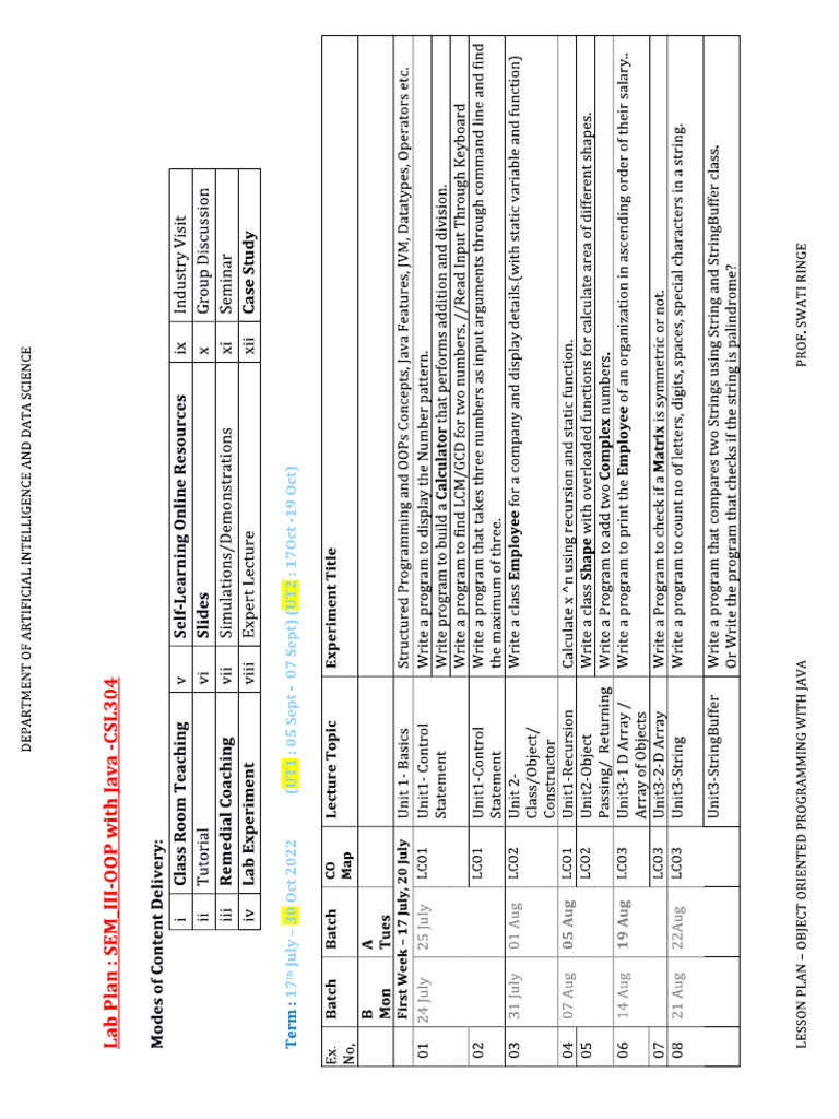 3 ListOfExpt Assignments Mini Project OOP Plan | PDF 3 ListOfExpt Assignments Mini Project OOP Plan | PDF
