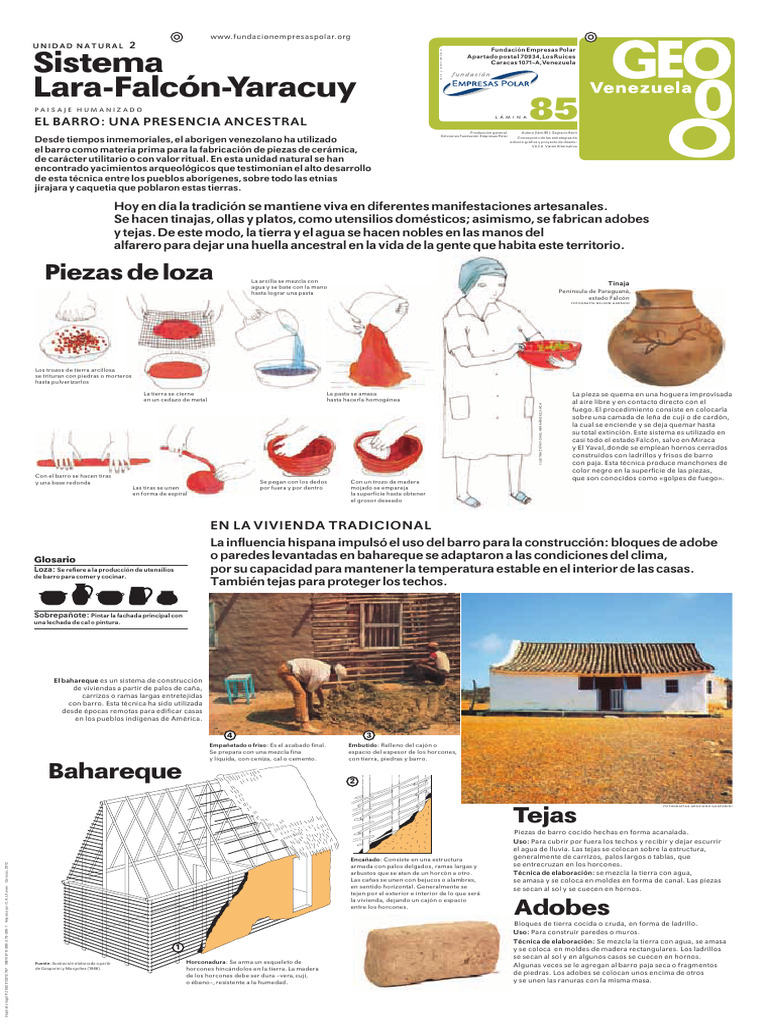 Geo U2 l85 Lara-Falcon-Yaracuy Artesania Vivienda | PDF | Barro | Ladrillo
