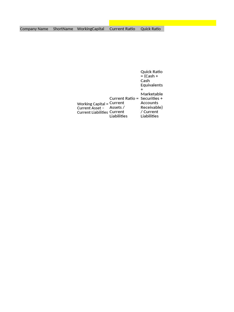 Stock Fundamental Analysis | PDF