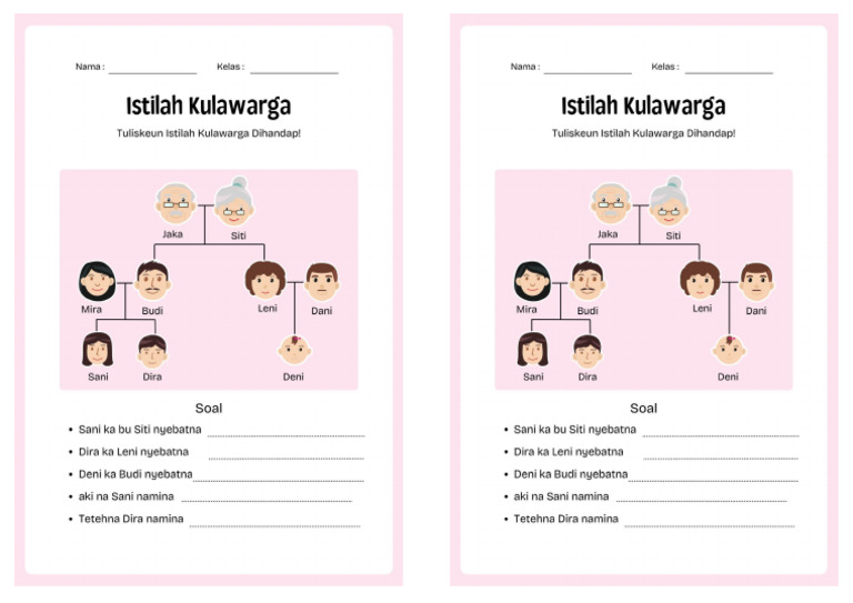 Pancakaki Kulawarga | PDF