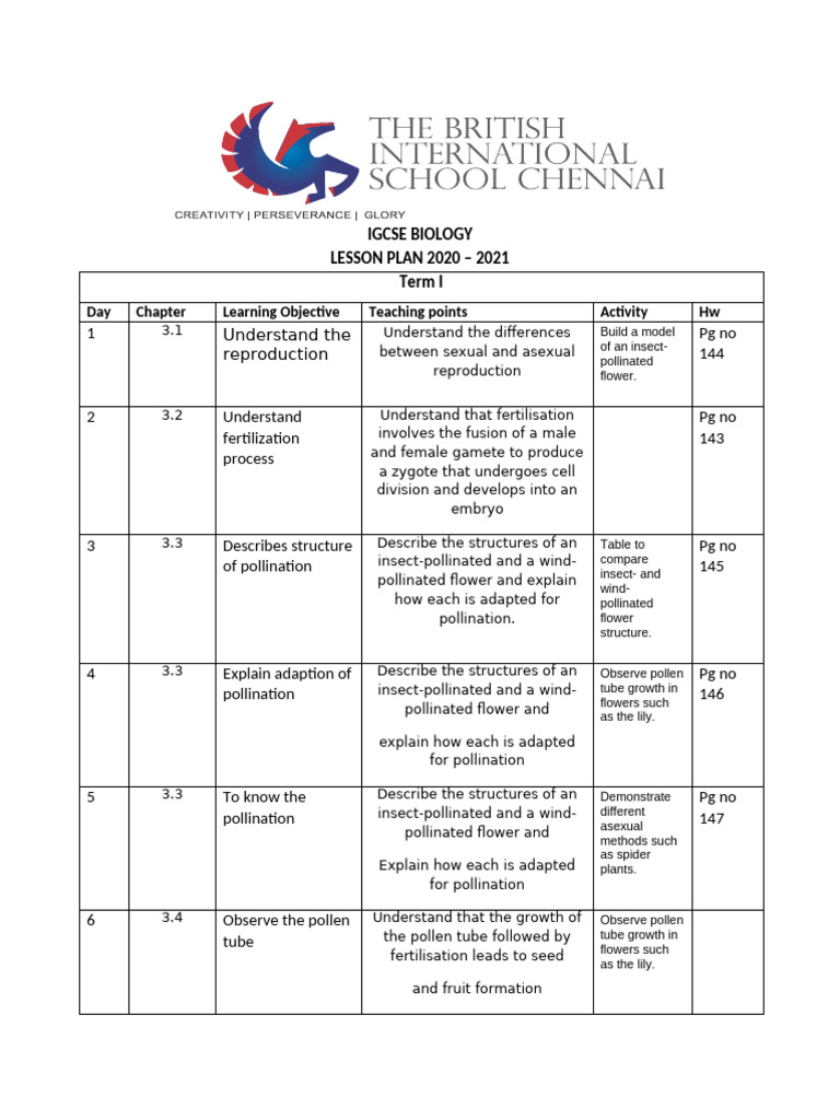 IGCSE Level Biology LESSON PLAN - 2021 - 2022 | PDF | Gene | Genetics