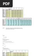 DePriester Chart | PDF | Atmosphere | Chemistry