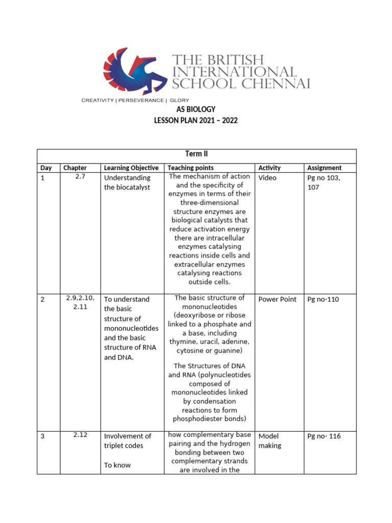 AS Level Biology LESSON PLAN - 2021 - 2022 Term II | PDF | Dna ...