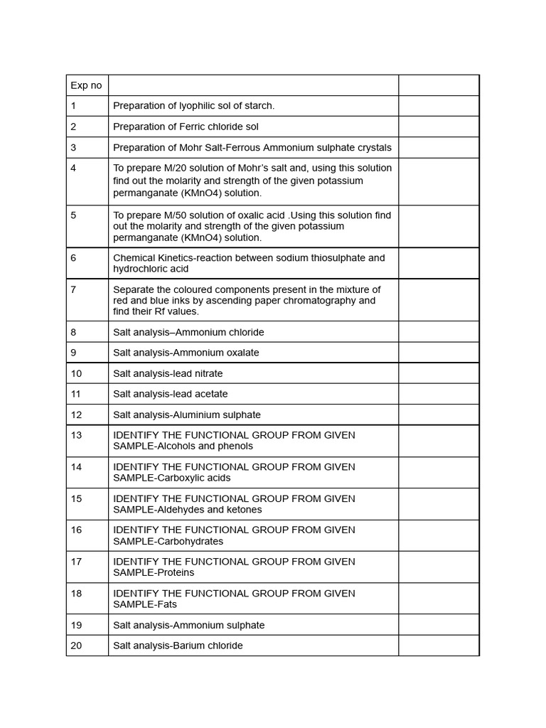 Practical list class 12-2024-25 | PDF