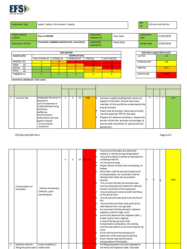 MS - Portacabin Installation and Electrical Connections | PDF | Safety