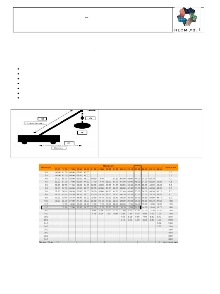 Porta Cabin Lifting Plan Overview | PDF