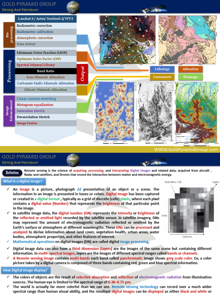 Intro To RS in Mineral Exploration 1712650298 | PDF | Image Resolution ...