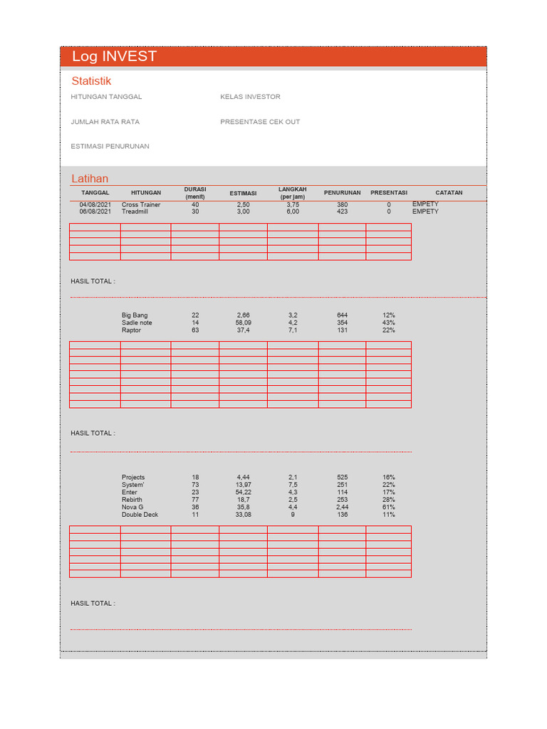 Tabel Investasi | PDF