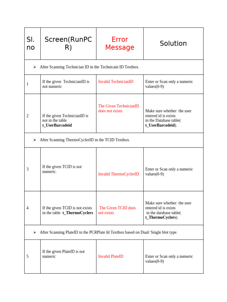 Help | PDF | Computer Science | Data Management