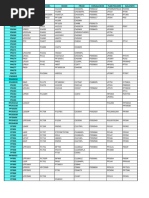 Baldwin Filter Cross Reference PDF | PDF