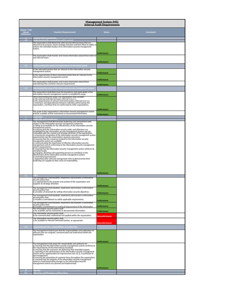 ISO 27001 Internal Audit Checklist - Sample | PDF | Information Security | Risk