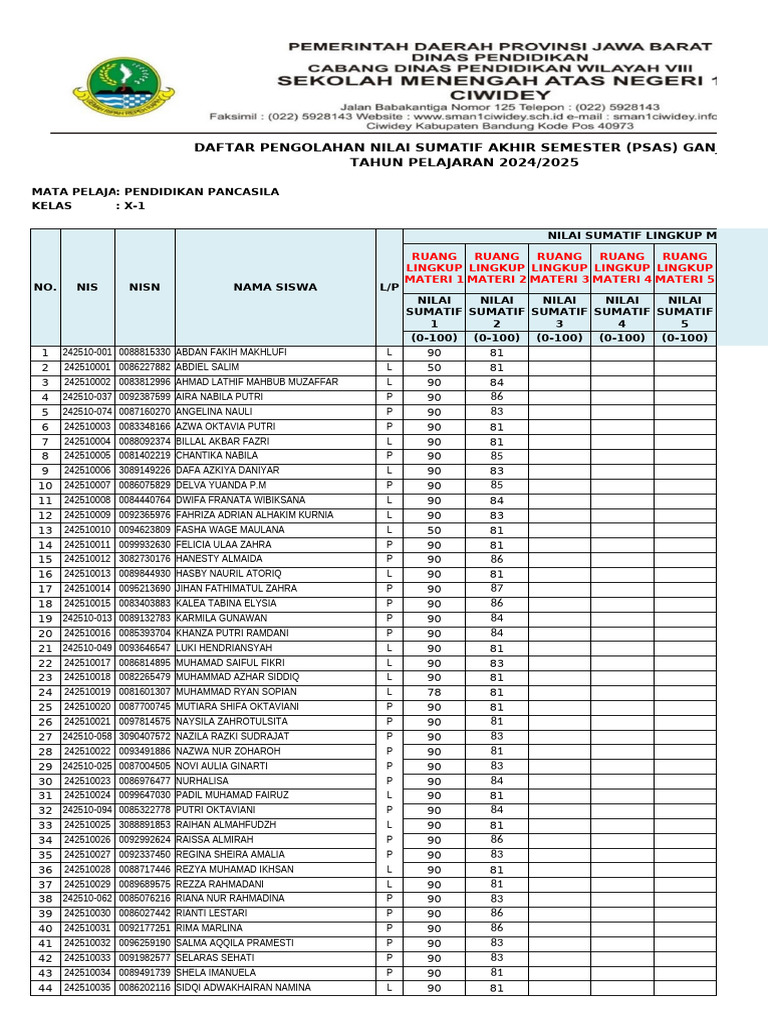 Pend Pancasila Pa Firman - Format Nilai Rapor - Semester 1 - 2023-2024 - Kelas X Sman 1 Ciwidey ...