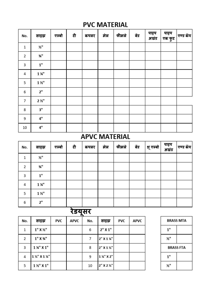 Rate Book | PDF