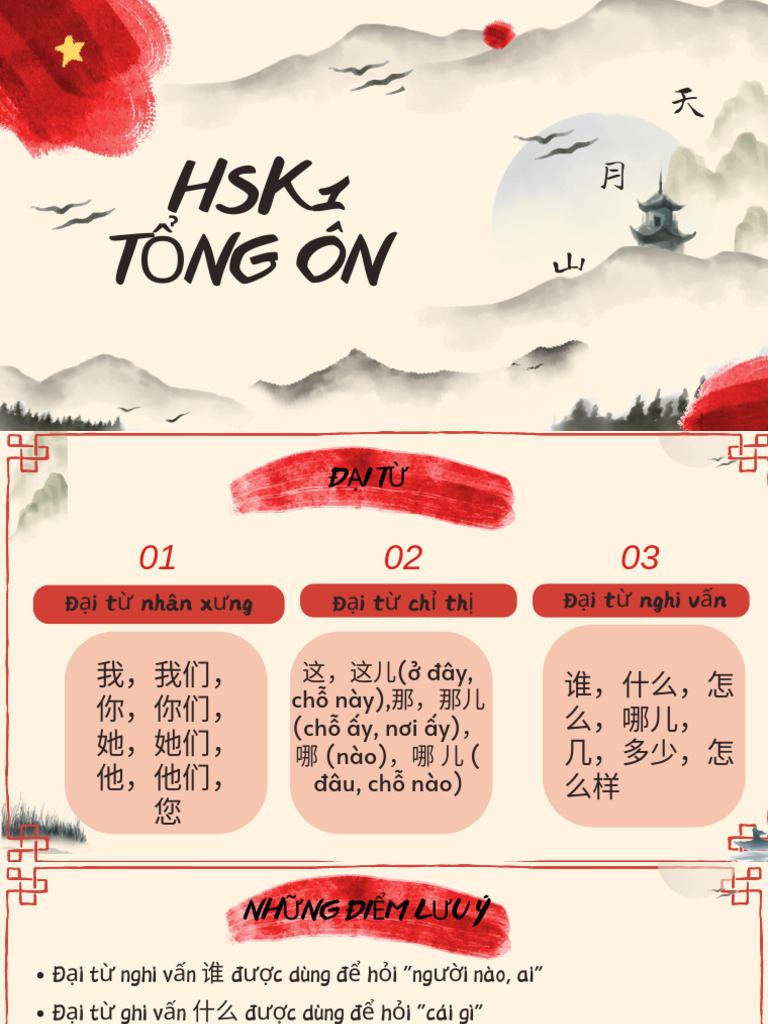 T NG Ôn HSK 1 | PDF