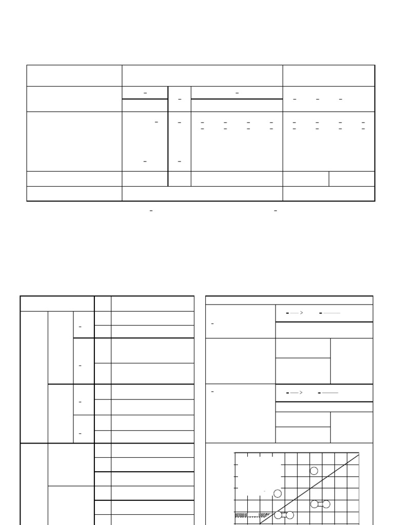 Two Classification Systems Tables | PDF | Silt | Sand