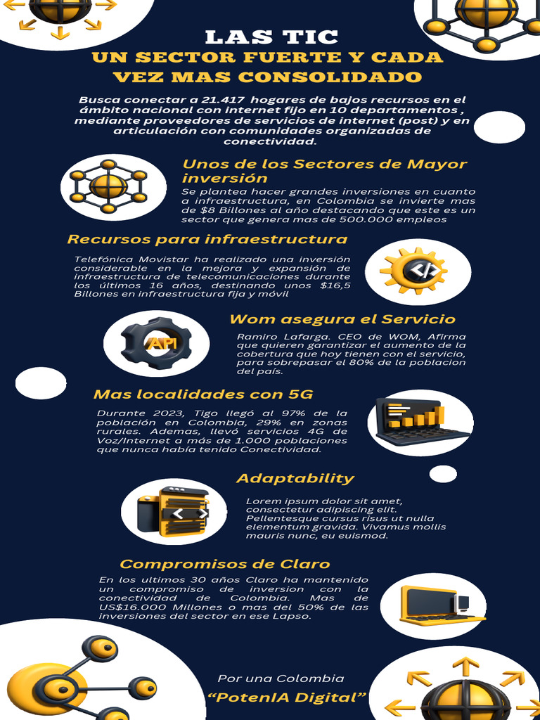 las tic (Infografías) | PDF