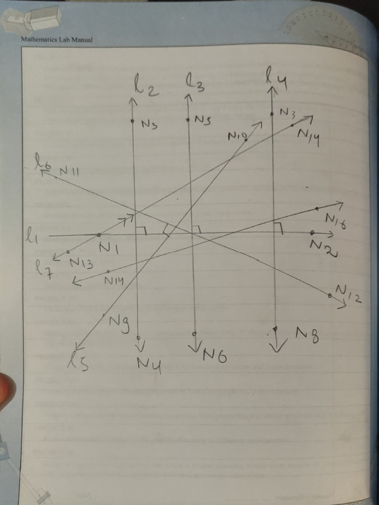 maths practicals | PDF