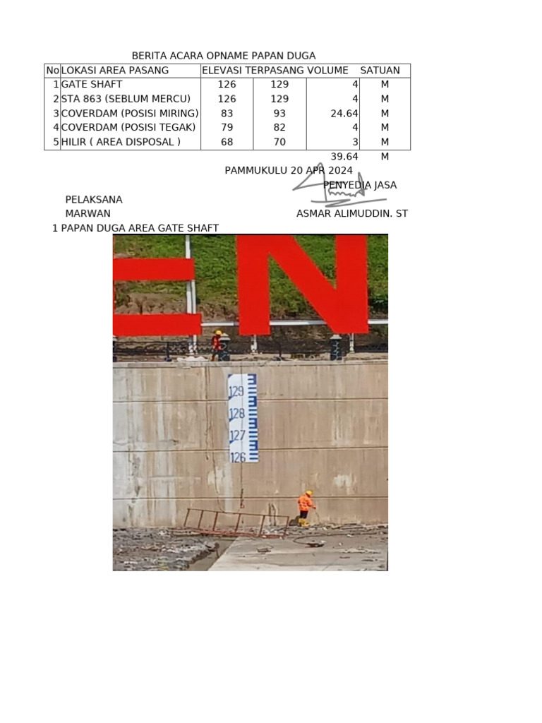 Ba Opname Pemasangan Papan Duga | PDF