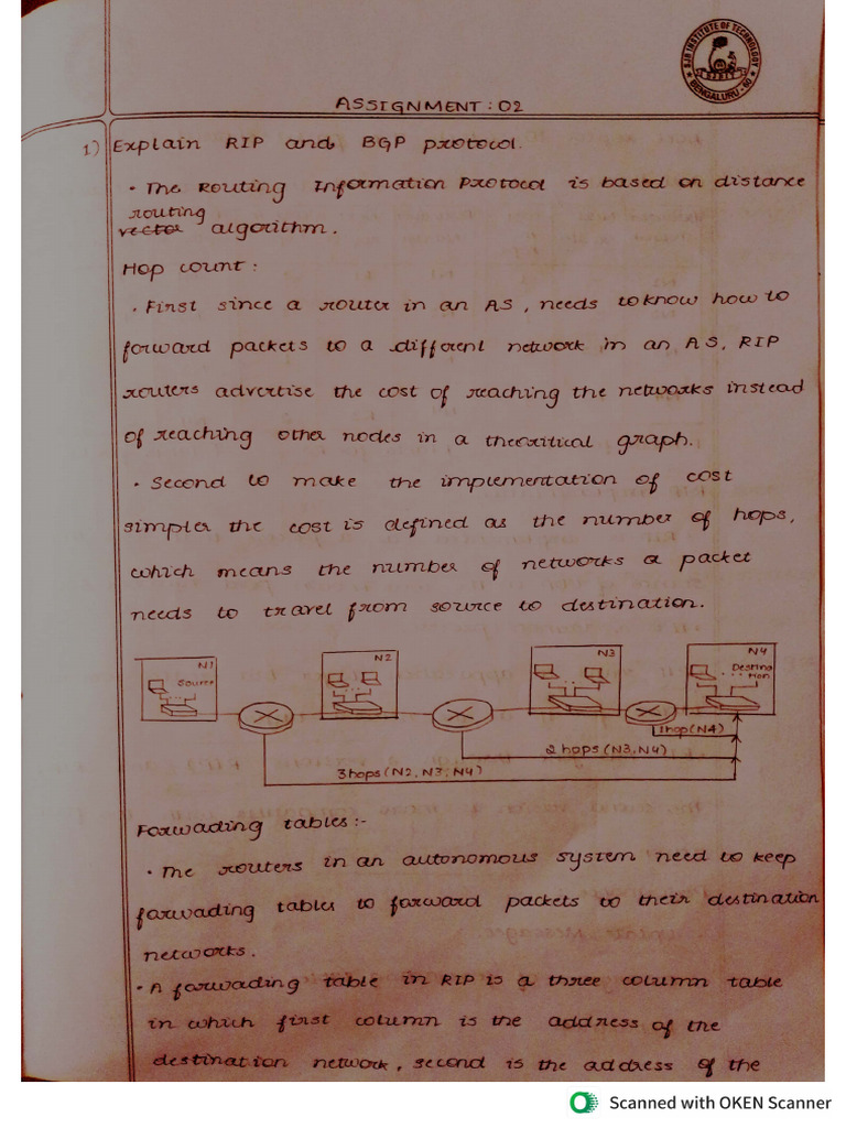CN Assignment 2 | PDF