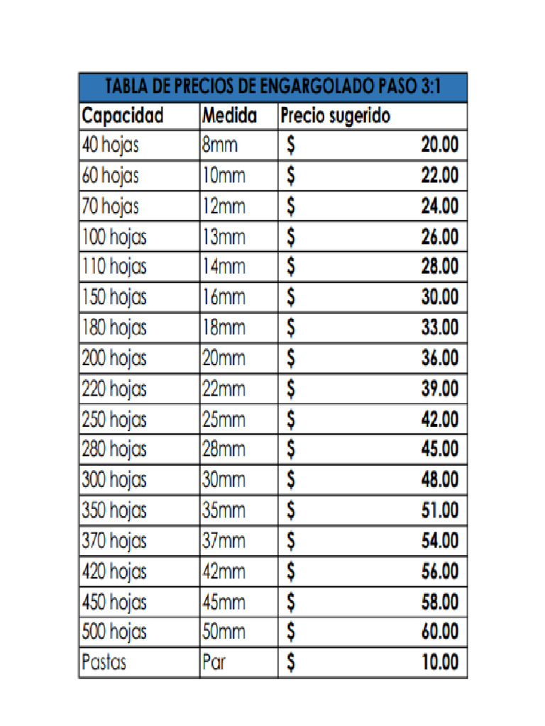Tabla de Precios para Engargolado Paso 3 en 1 Negro | PDF