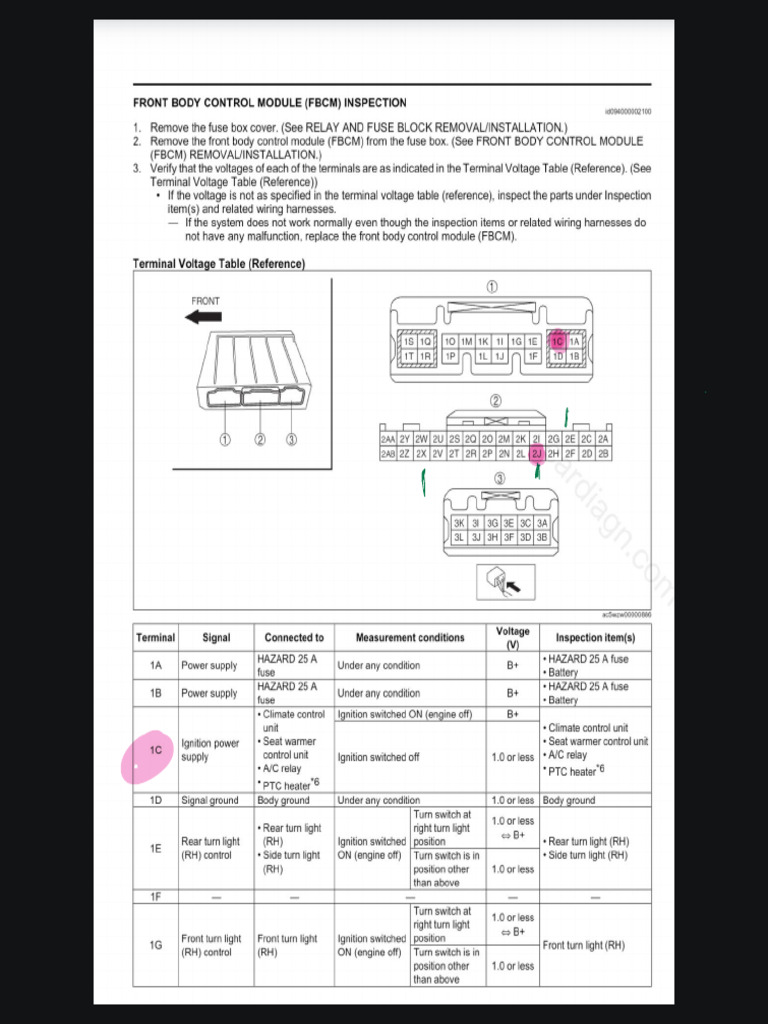 Mazda 3 (FBCM) inspection | PDF