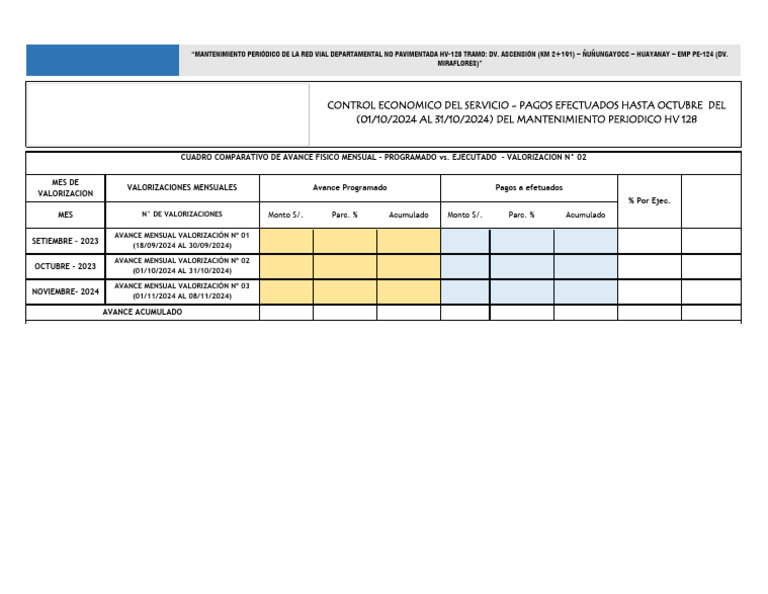 Control Economico Del Servicio | PDF