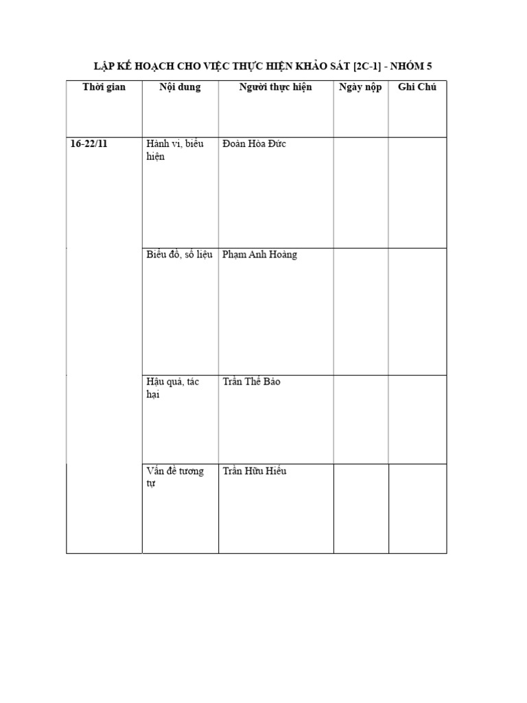 Lập Kế Hoạch Cho Việc Thực Hiện Khảo Sát (2c-1) - Nhóm 5 | PDF