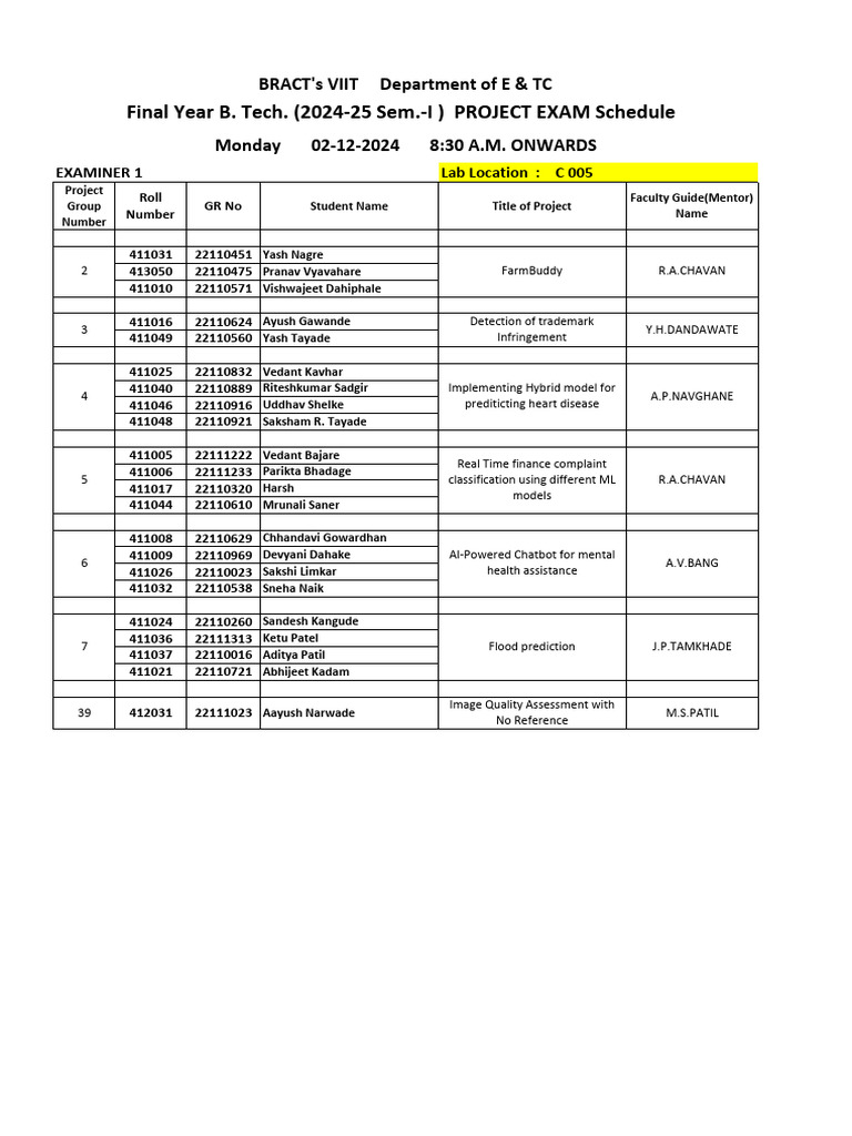 Schedule Project Exam 24-25 Dec 2024 | PDF
