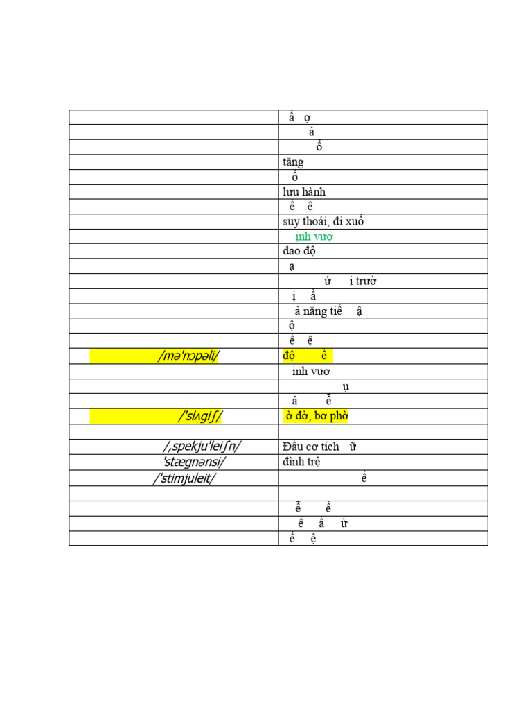 Chapter 9 Articles and Report | PDF