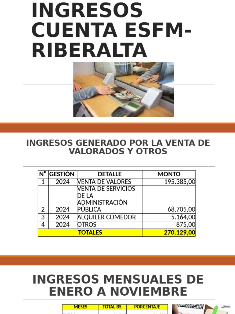 Ingresos Cuenta Esfm-Riberalta | PDF