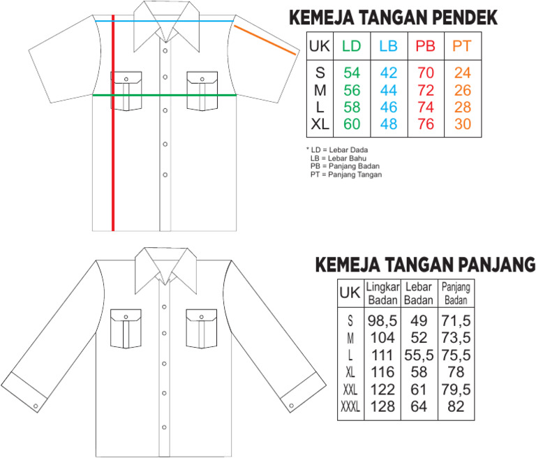 Patrun Kemeja | PDF