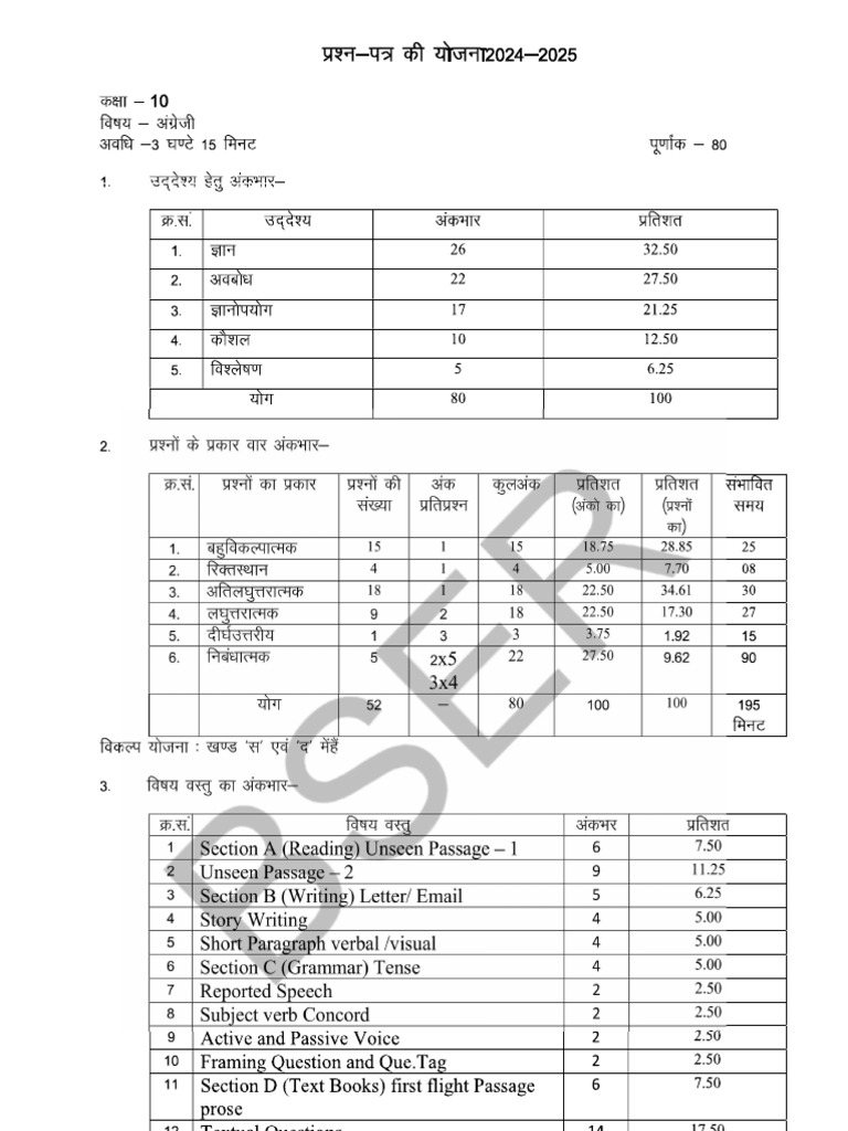 RBSE Class 10th English Model Paper | PDF