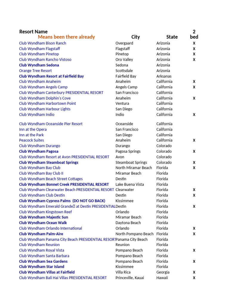 List of Resorts | PDF | Hawaii (Island) | California