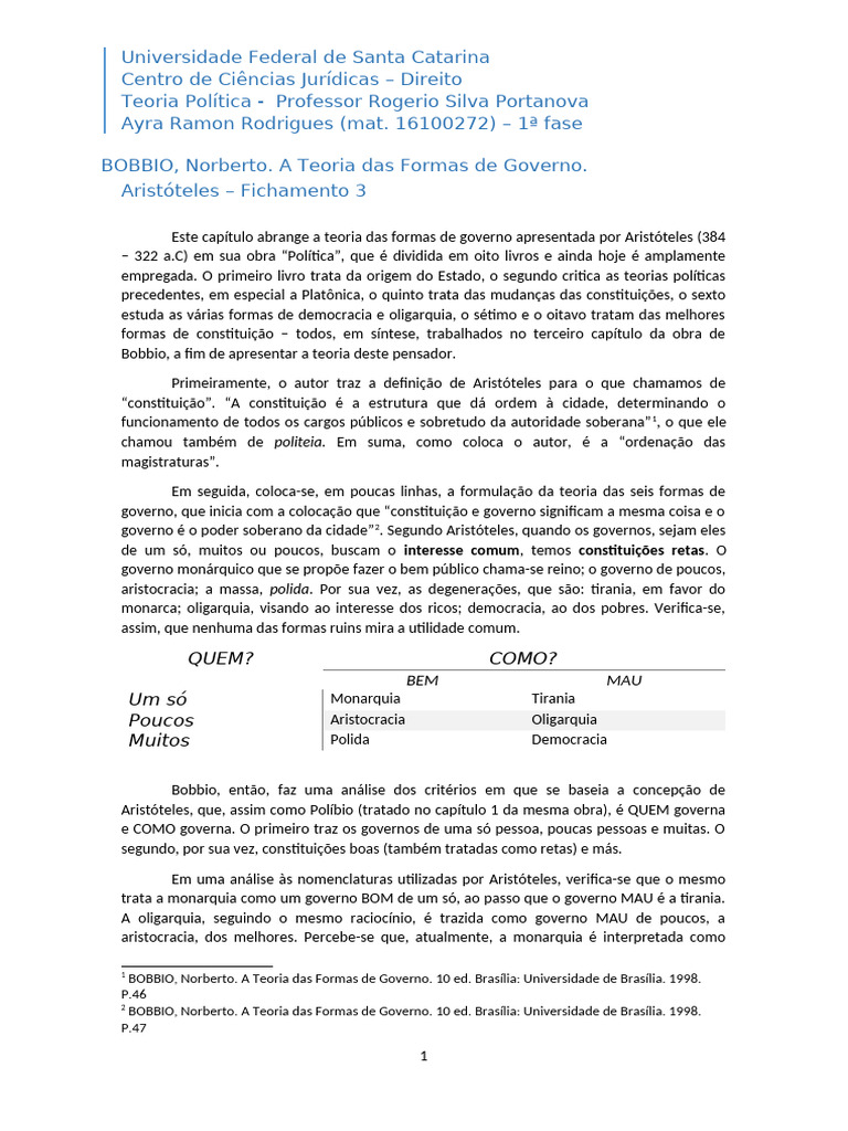 Ficha 3 Ayra Ramon Rodrigues - BOBBIO, Norberto. A Teoria Das Formas de Governo | PDF ...