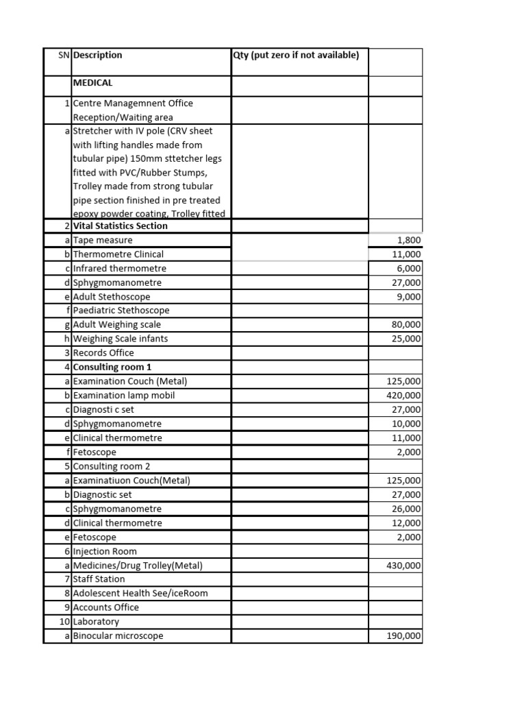 Type 3 Facility Inventory | PDF | Bed | Bedroom