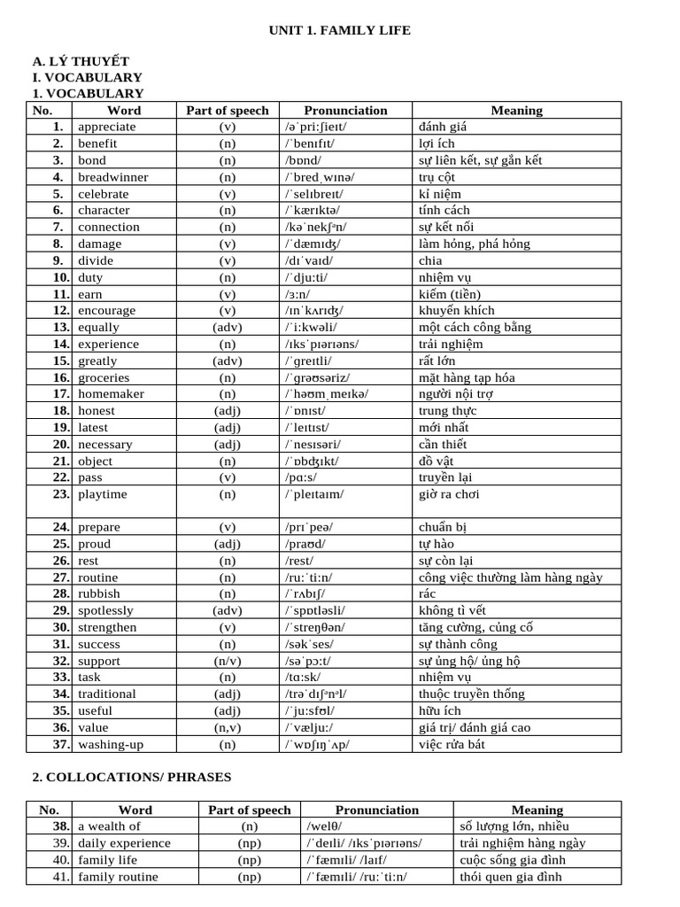 Grade 10 Unit 1 TV - NP | PDF