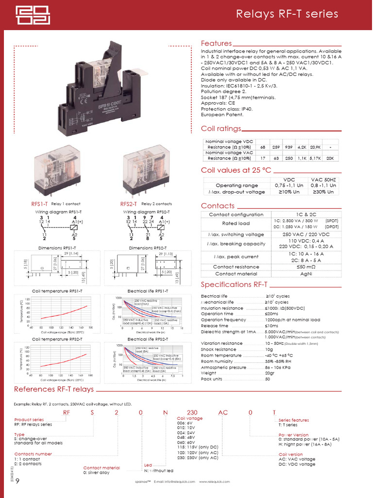 rf-t_series | PDF | Relay | Alternating Current
