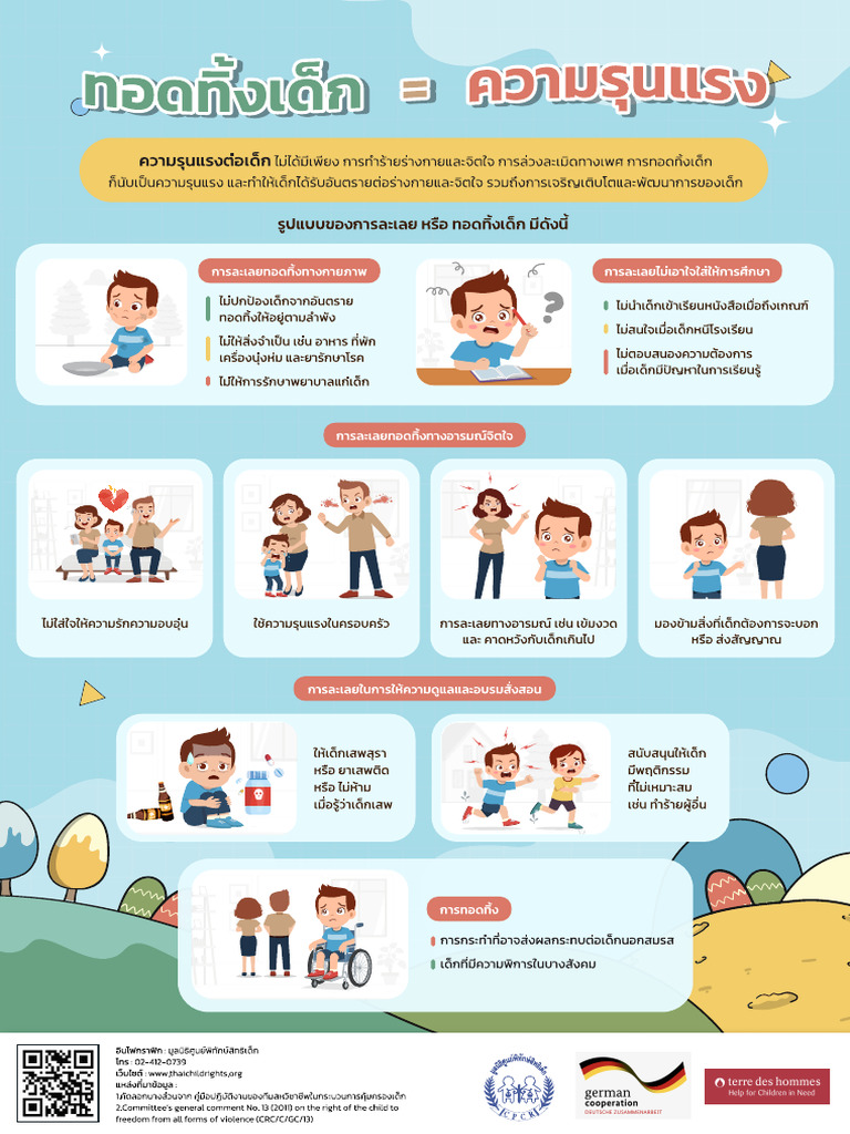 Infographic Child Neglect - BMZ - 1166 | PDF