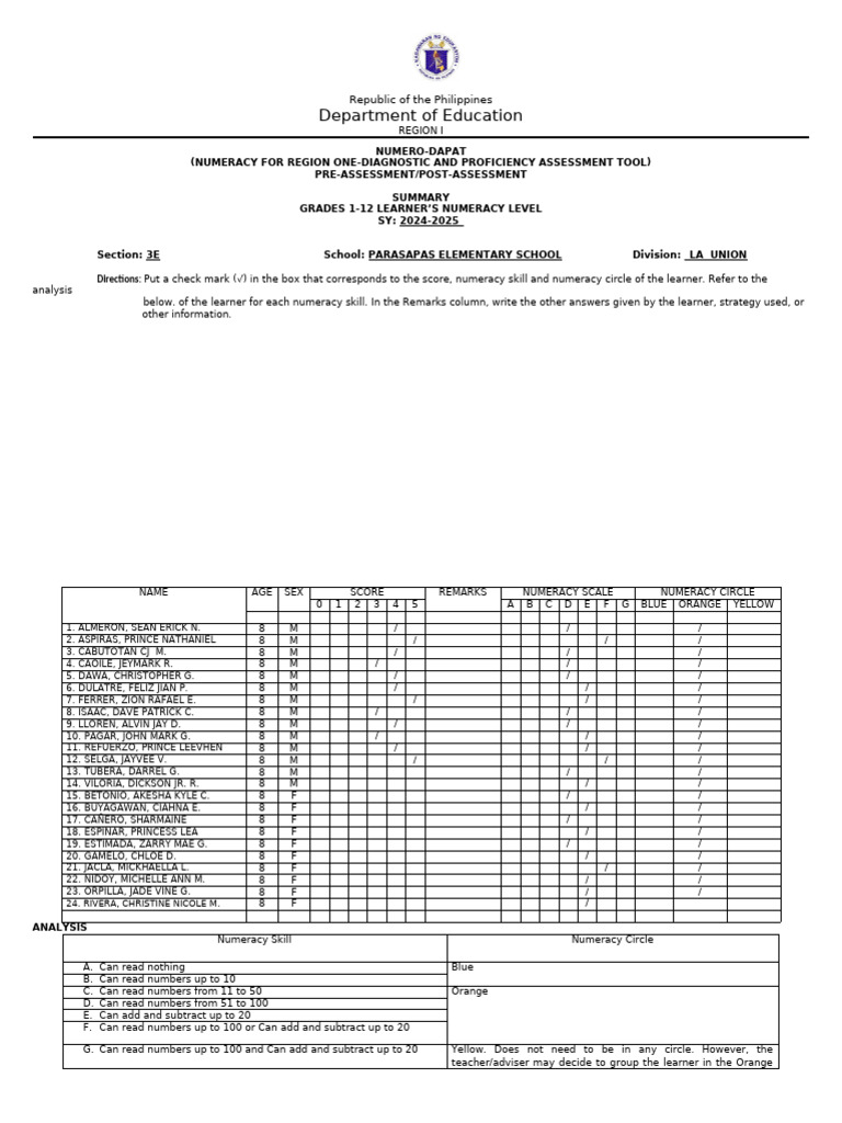 Numero Dapat | PDF | Learning | Behavior Modification