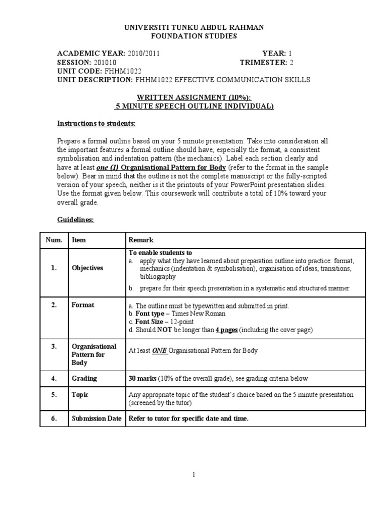5 Minutes Speech Outline Guideline Thesis Vocabulary