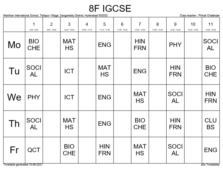8F Igcse | PDF
