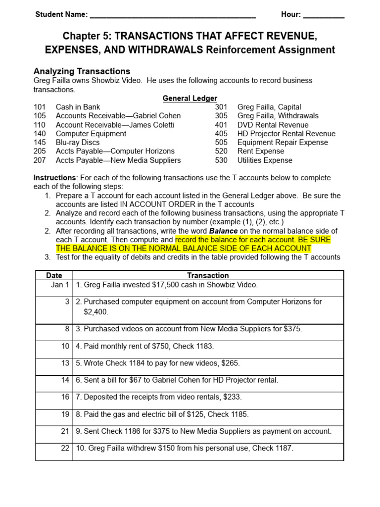CHARLIE TRAUN - Chapter 5 Reinforcement Problem Paper Copy Only - 6487645 | PDF | Debits And ...