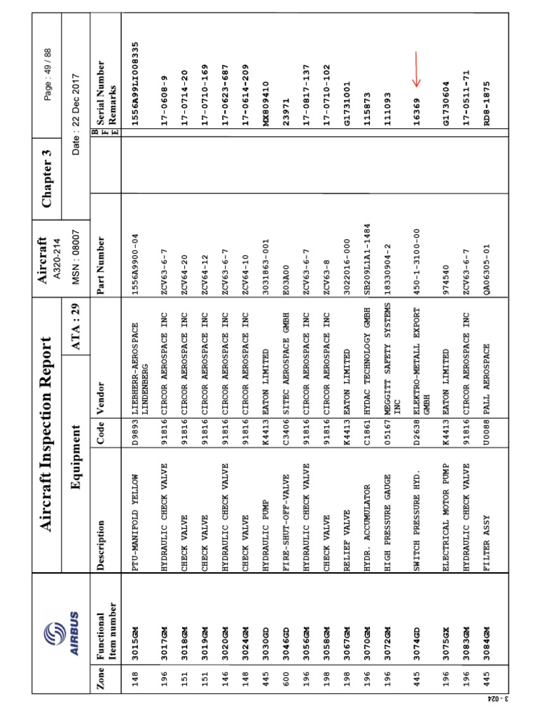 Aircraft Inspection Report | PDF