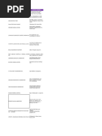 Hi-Precision Branches For NSTP Off Campus Requirement | PDF | Physical ...