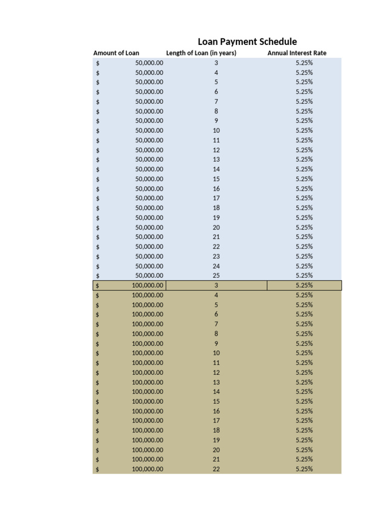 Exercise_Using-Specialized-Functions | PDF