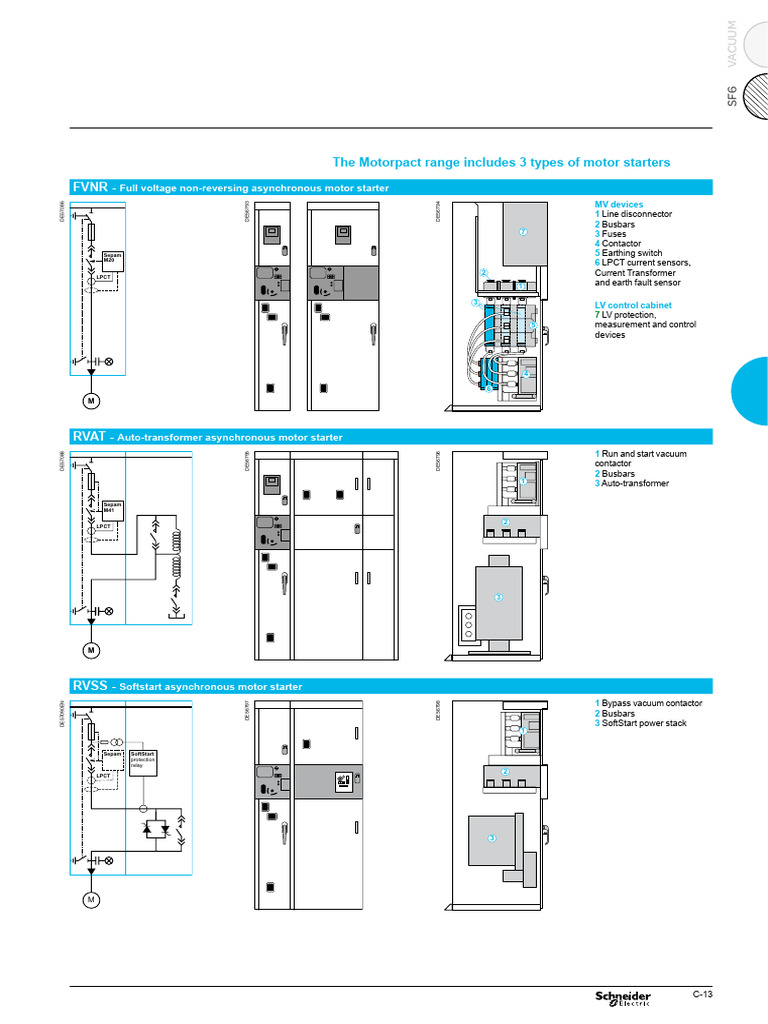 PIX MCset Catalogue 2015-35-36 | PDF | Components | Electronics
