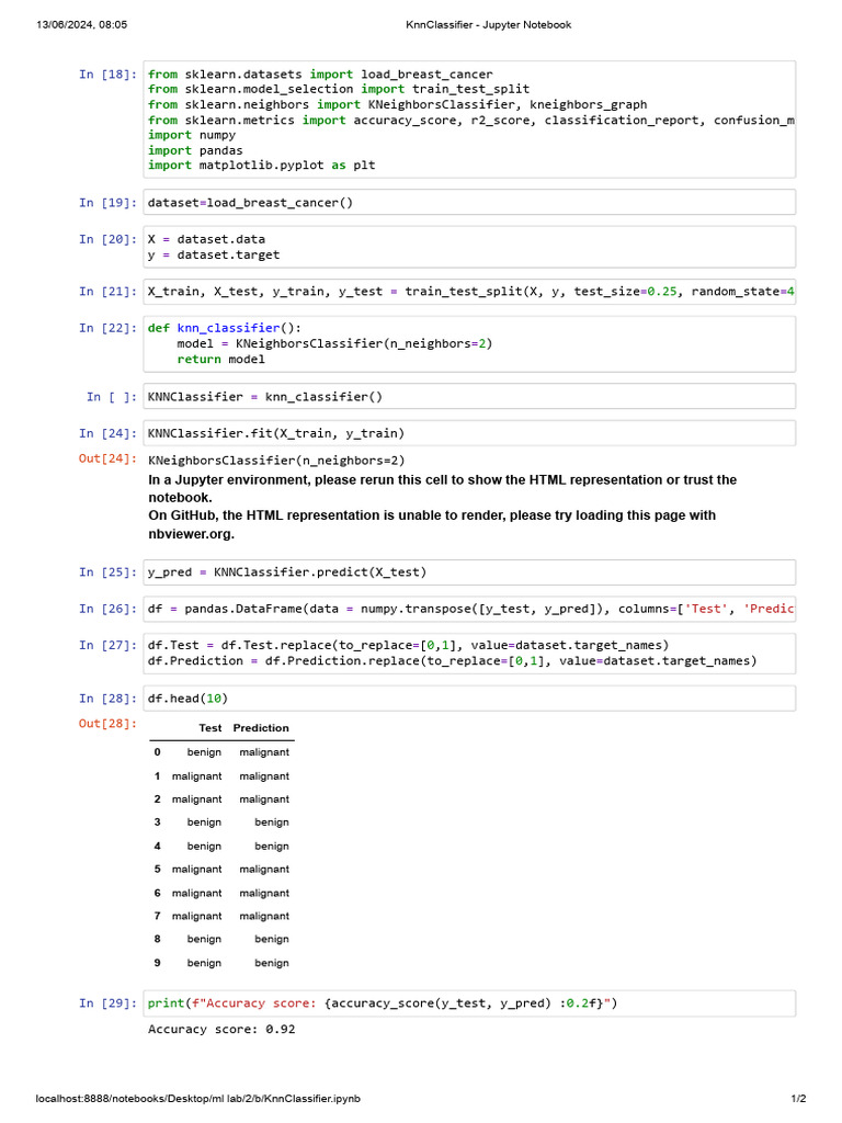 KnnClassifier - Jupyter Notebook | PDF | Computing