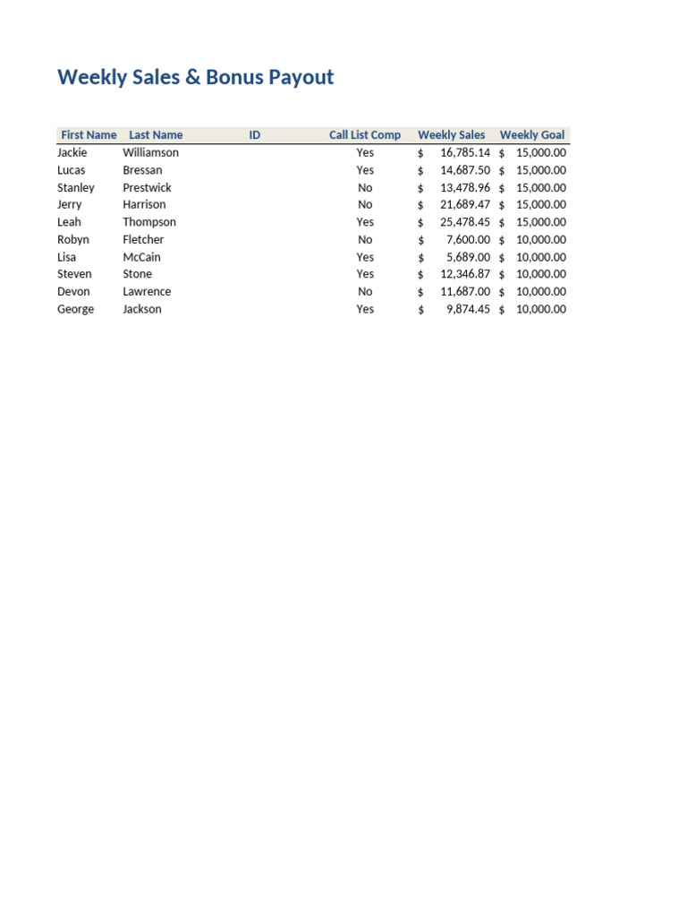 Exercise - Analyzing Data Using Logical Functions | PDF